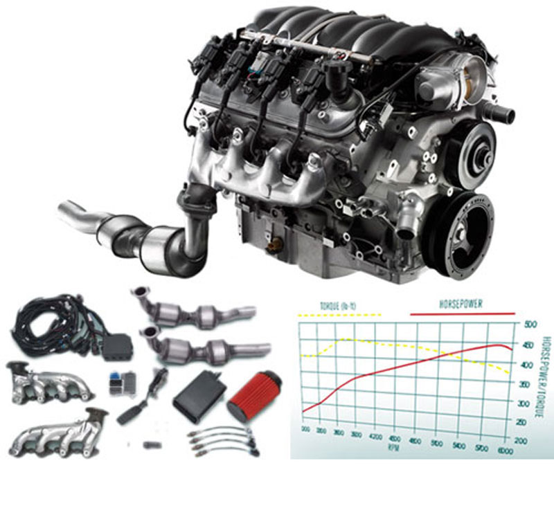 nexpart.de - US Autoteile, US Teile, Ersatzteile für US Cars, AMC ...